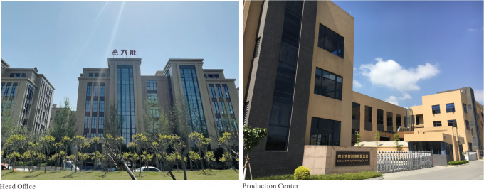 China Dala Technology Co., Ltd. company profile